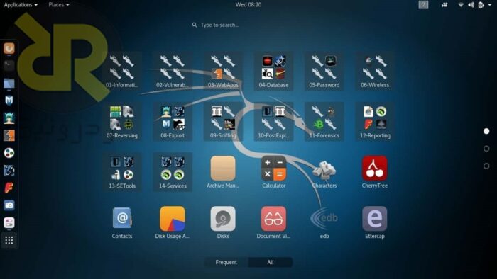 معرفی سیستم عامل های برتر Raspberry Pi (بخش دوم) - دانشنامه ردرونیک