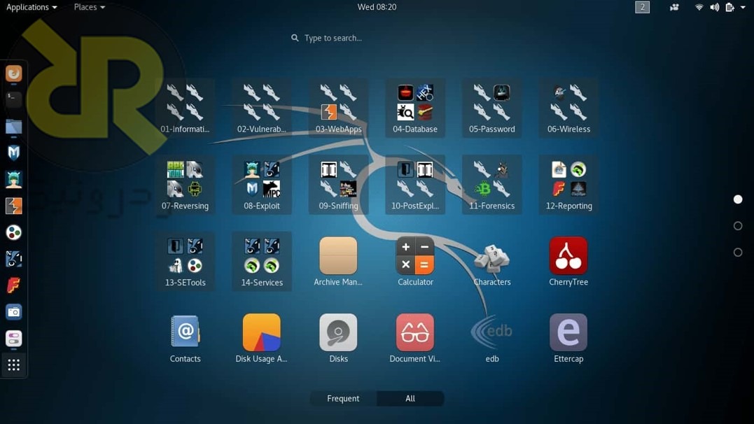 معرفی سیستم عامل های برتر Raspberry Pi (بخش دوم) - دانشنامه ردرونیک