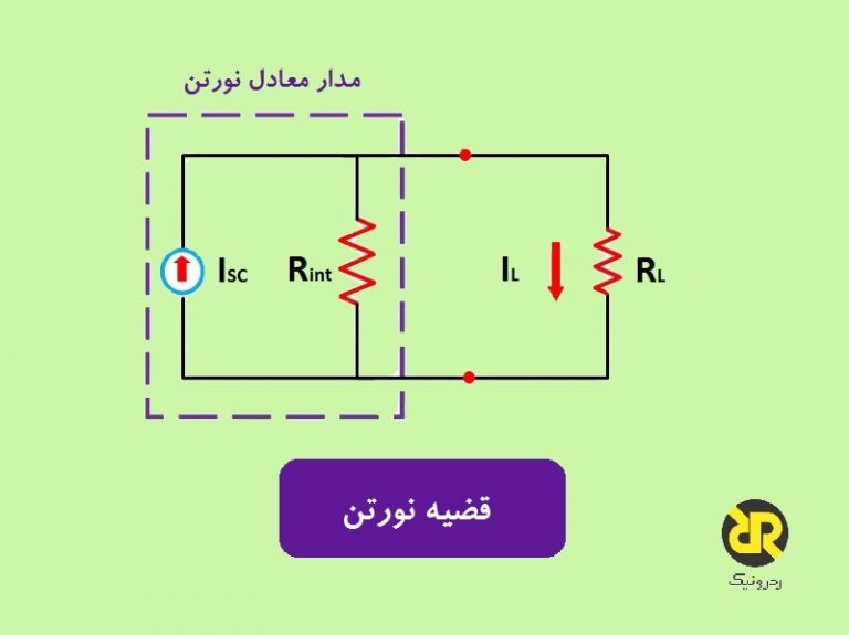 قضیه نورتن مدارات Dc مفاهیم پایه الکترونیک دانشنامه ردرونیک