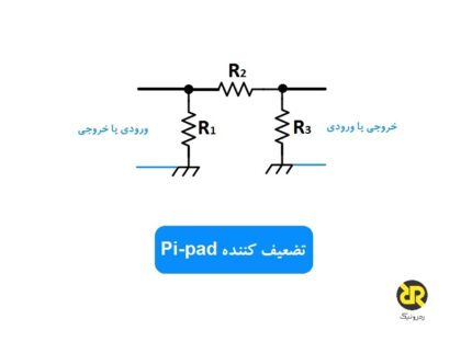 تضعیف کننده Pi-pad - تضعیف کننده ها - مفاهیم پایه الکترونیک - دانشنامه ...