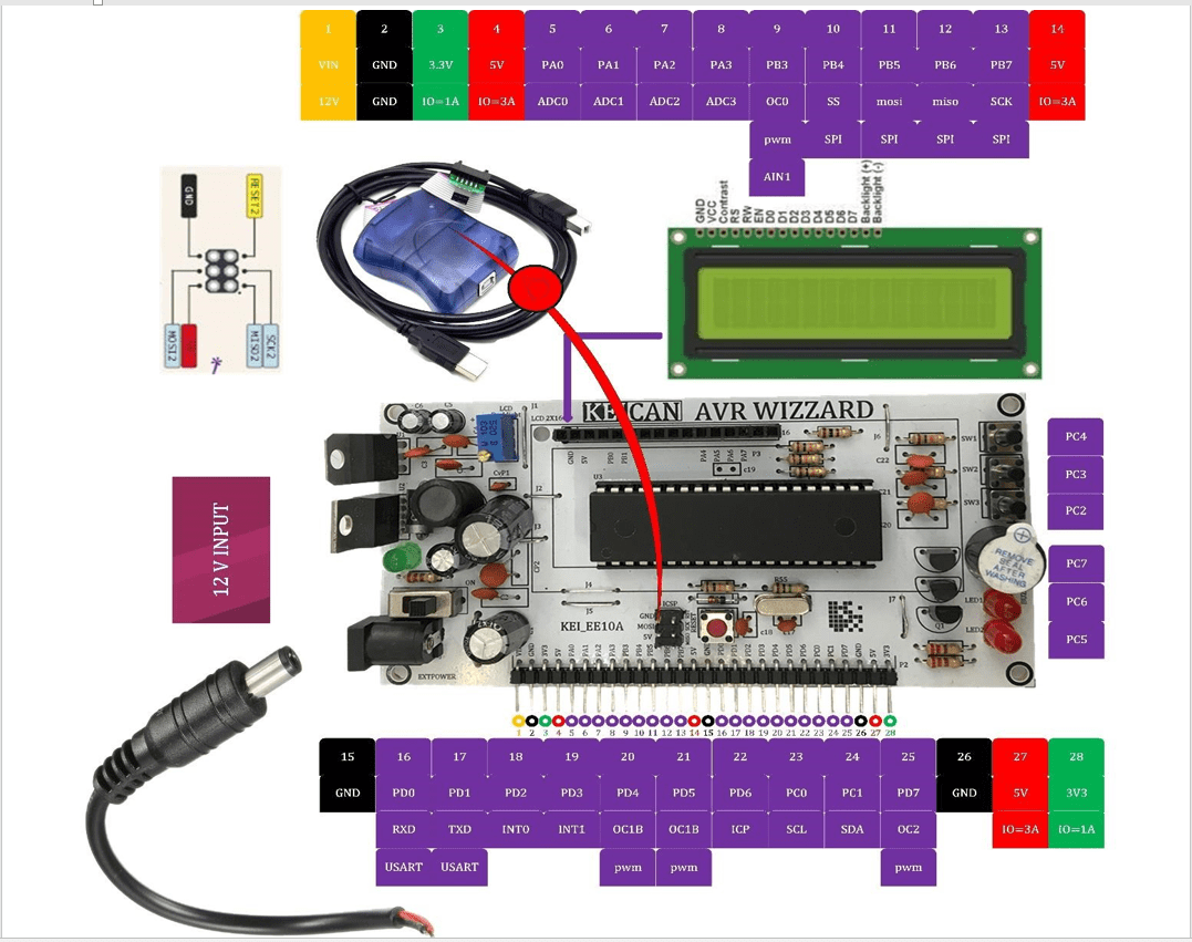 برد آموزشی AVR WIZARD - دانشنامه ردرونیک